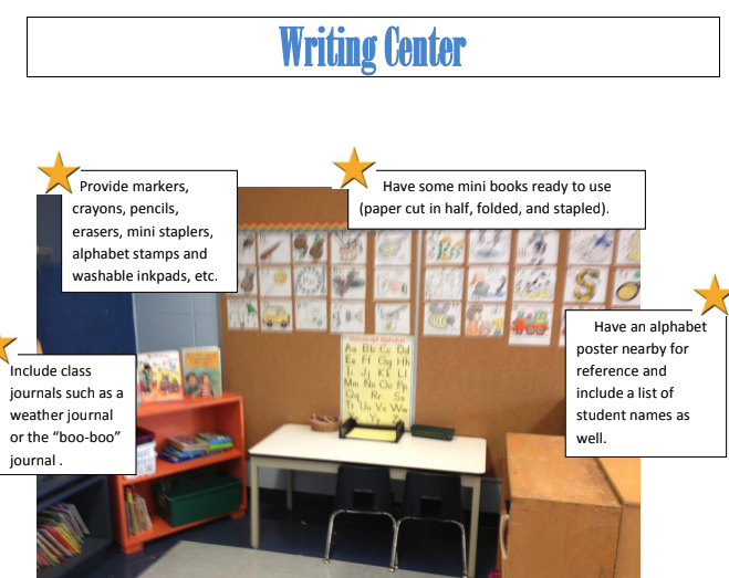 Writing Center - Educators