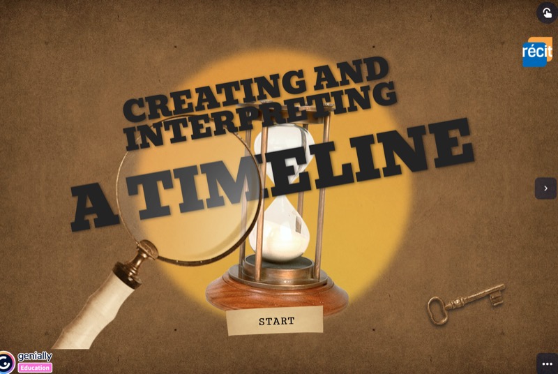 Interpreting a Timeline - Educators
